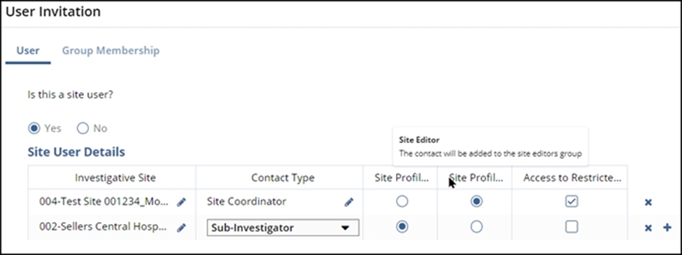 Site Specific Security